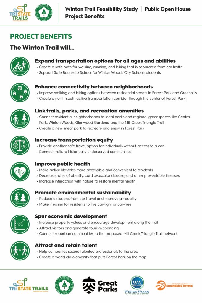 Forest Park Winton Trail Plan | Tri-State Trails